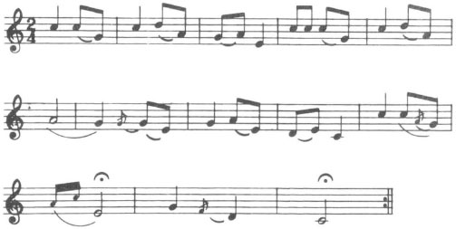 “Cheremis Musical Styles” on Digital Publishing at Indiana University Press