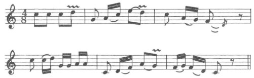 “Cheremis Musical Styles” on Digital Publishing at Indiana University Press