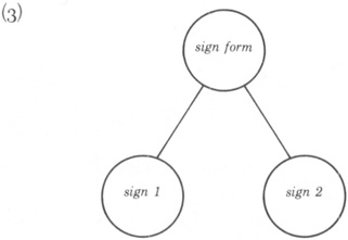 “A Semiotic Theory of Language” on Digital Publishing at Indiana ...