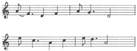 “Cheremis Musical Styles” on Digital Publishing at Indiana University Press