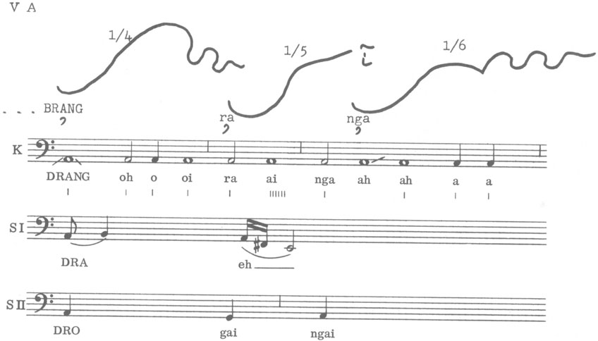 “Tibetan Buddhist Chant” on Digital Publishing at Indiana University Press