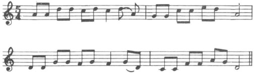 “Cheremis Musical Styles” on Digital Publishing at Indiana University Press